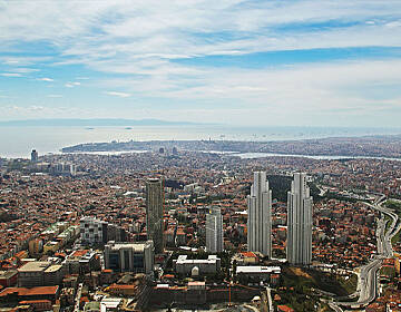 Top Property Investment Areas in Istanbul’s European Side