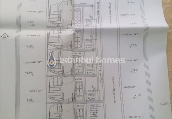 Investment Whole Building with Tenants in Kagithane Istanbul Investment Whole Building with Tenants in Kagithane Istanbul
